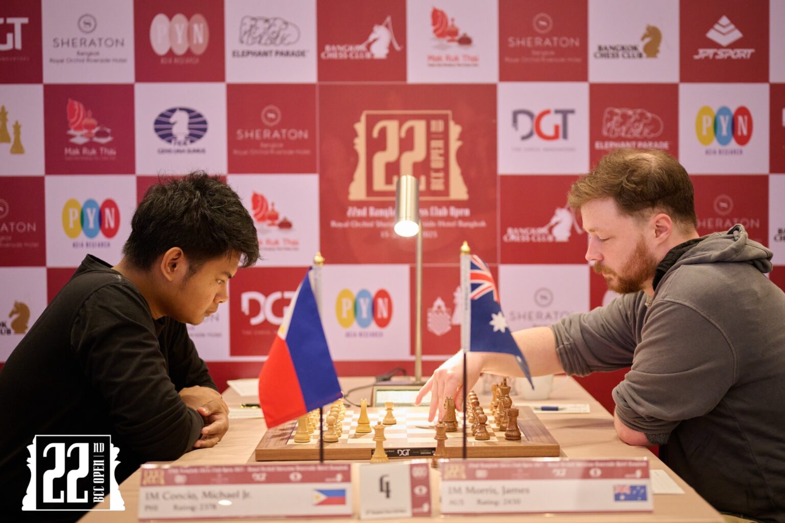 Bangkok Chess Club – The Ultimate Test of Cerebral Fitness